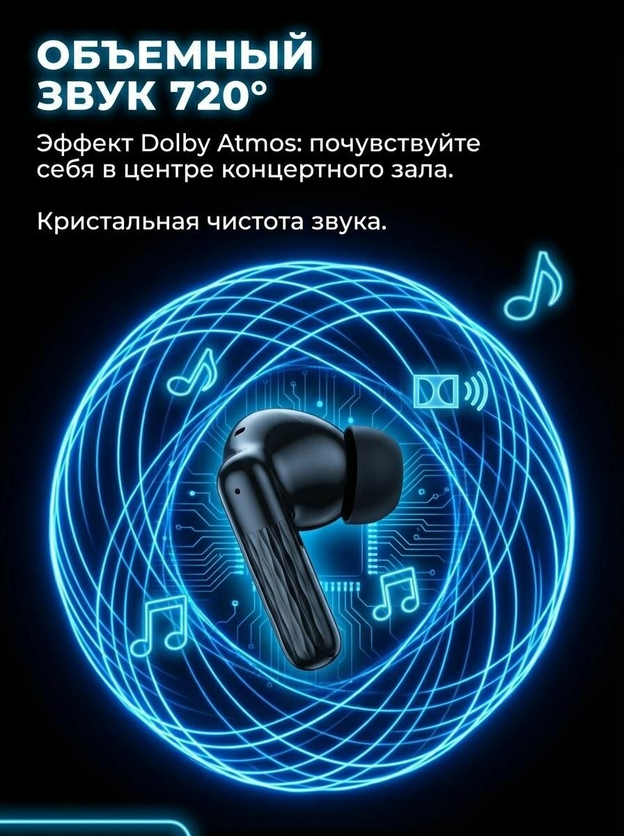 Беспроводные наушники Berlin Sound Premium Edition (Модель 2026) Hi-Fi звук и 720 погружение