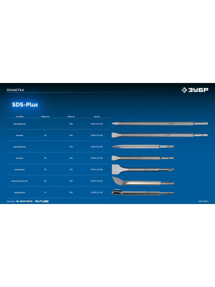 ЗУБР буран, 20 x 400 мм, SDS-Plus, плоское зубило, Проф