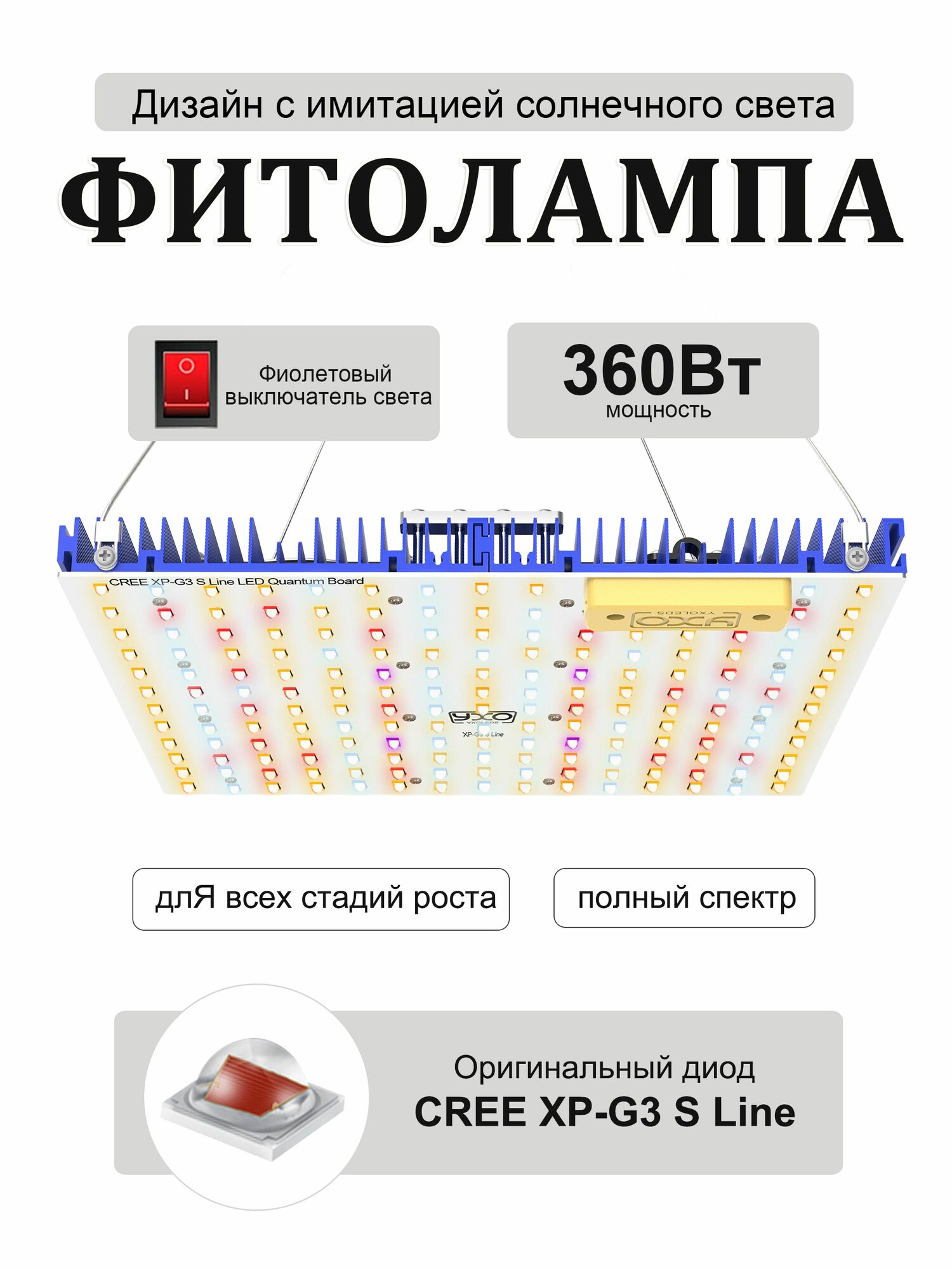 LED-фитолампа 360 Вт, квантовая доска для растений CREE XP-G3, полный спектр, отдельное управление УФ 395 нм, ИК 730 нм, охлаждение с вентилятором