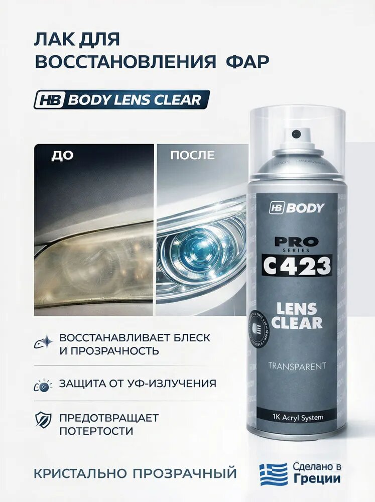 Лак для восстановления фар Body 423 (400 мл.)