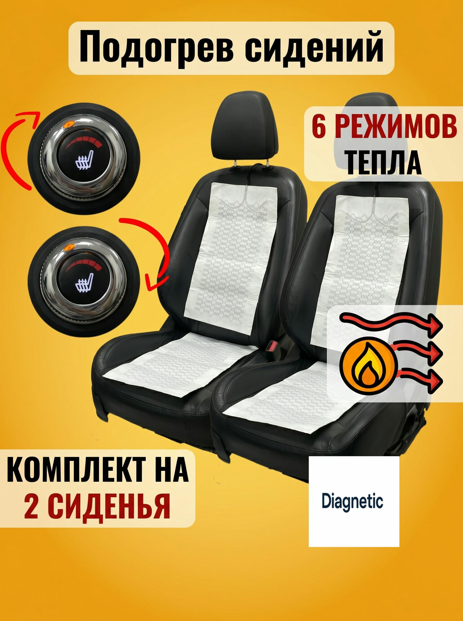 Подогрев сидений встраиваемый универсальный / обогрев сидений авто (аналог Емеля)