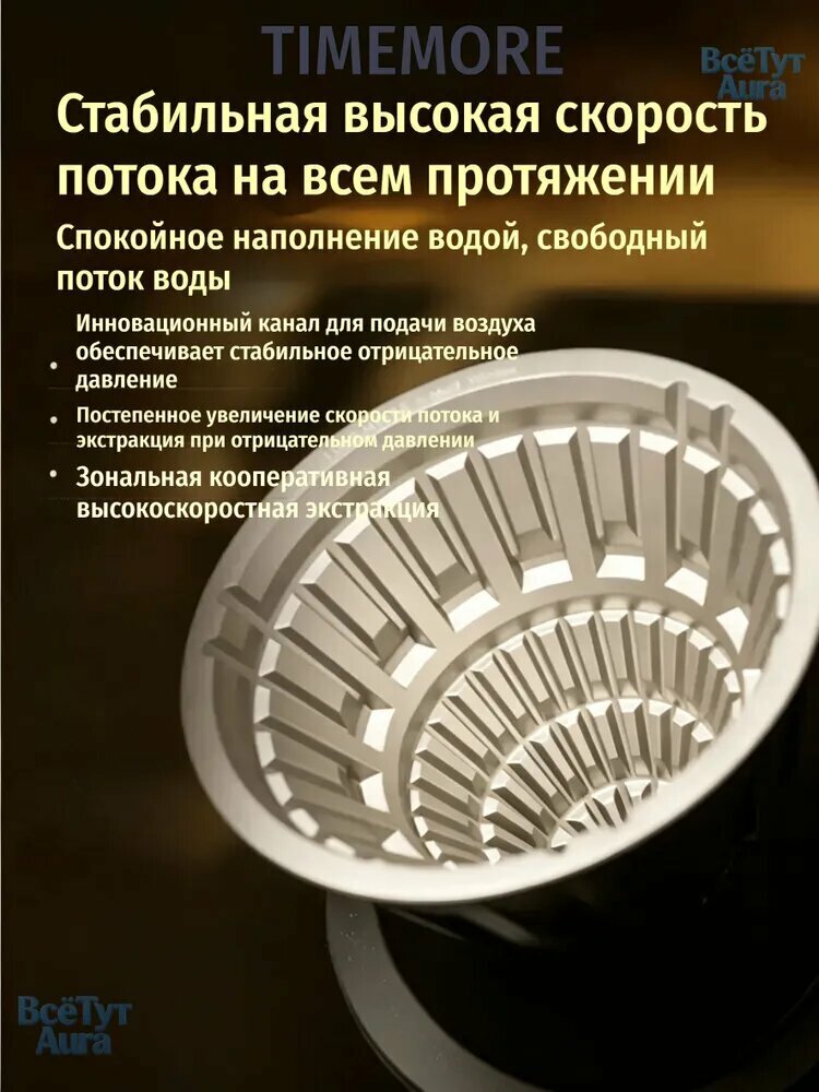Timemore Кофемолка TIMEMORE-Matt, объем 18 г
