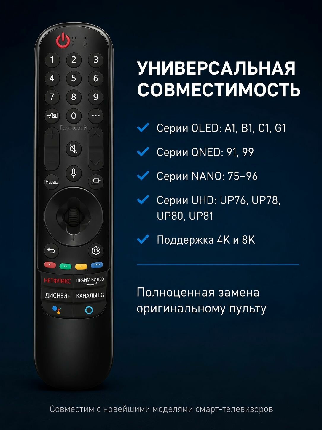 Универсальный пульт дистанционного управления для смарт-телевизора, с голосовым управлением и курсором
