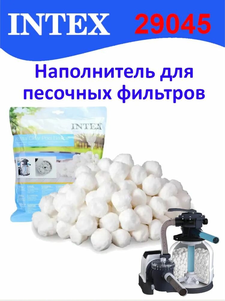 Swimming Pool Chemical
