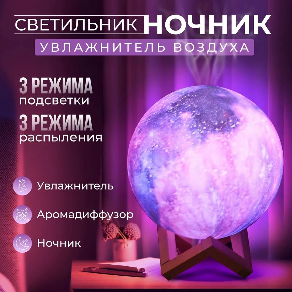 Увлажнитель воздуха Космос настольный беспроводной Ночник-светильник 3D шар Планета
