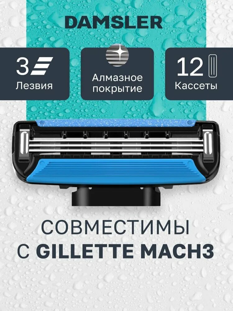 Сменные кассеты для бритвы