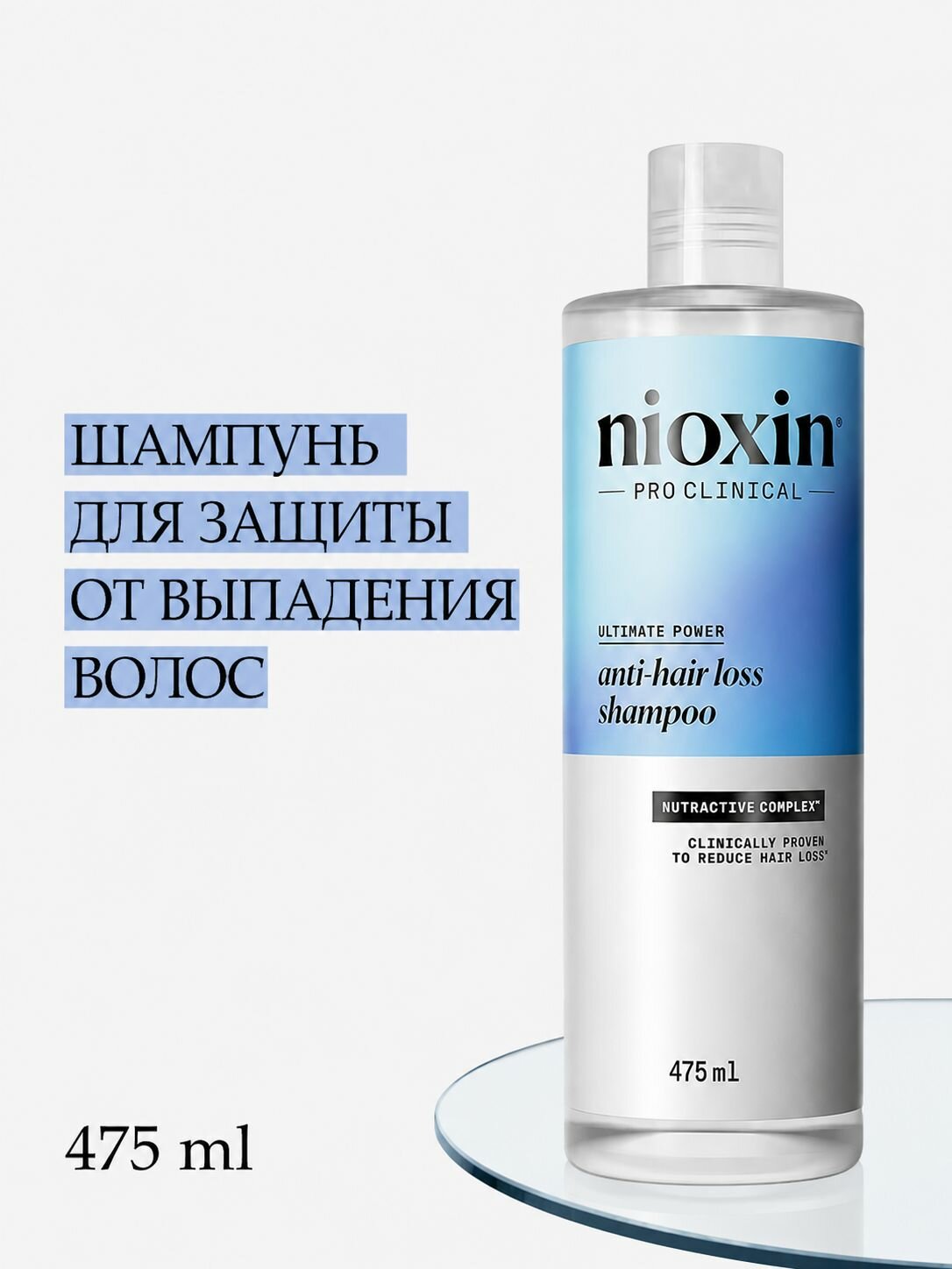 Nioxin - Hair Fall Defense Shampoo, Шампунь против выпадения волос, 475 мл
