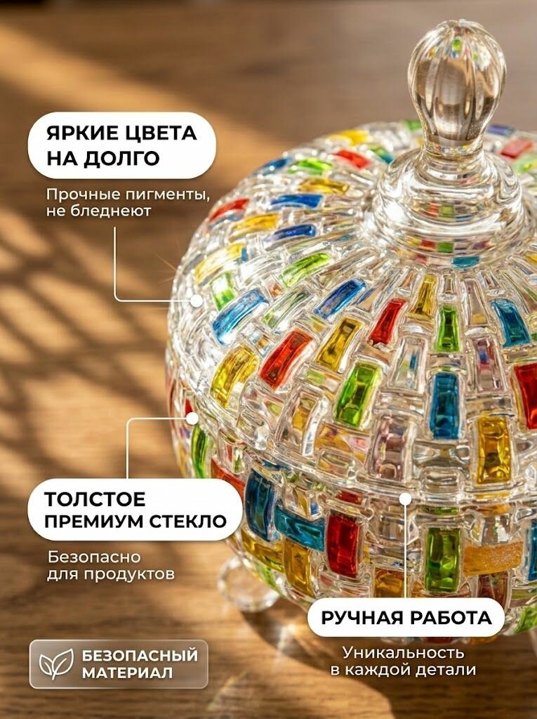 Конфетница — фото 1