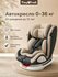 TinyTrail Автокресло (до 36 кг)
