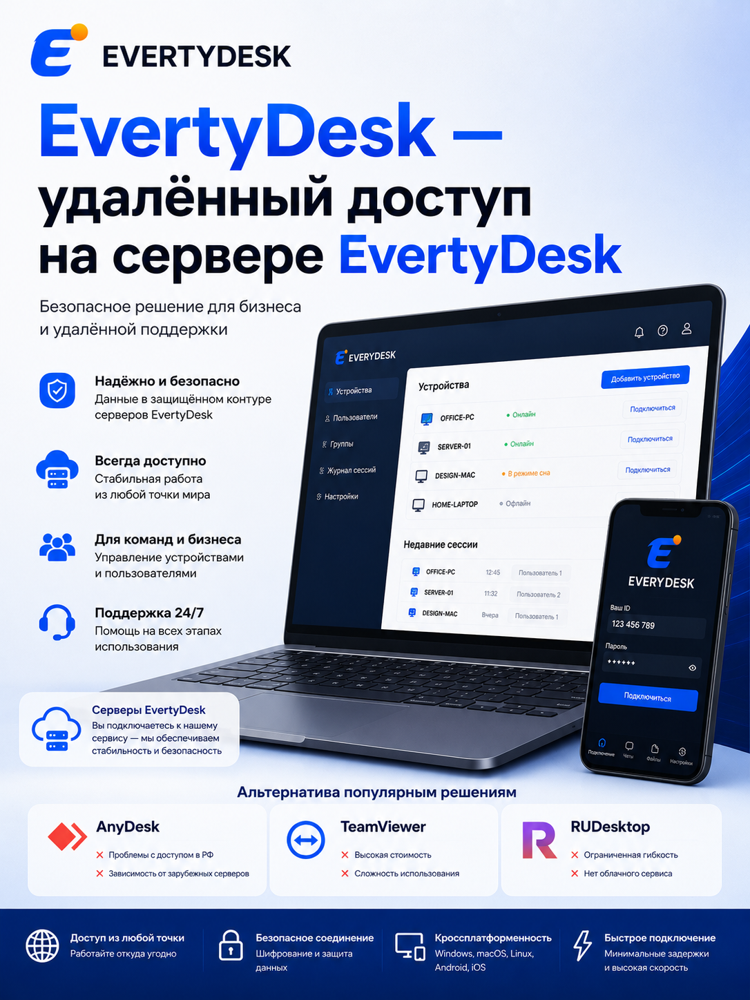 Программа EvertyDesk "Личный", для удалённого доступа, мультиязычная, 1 месяц
