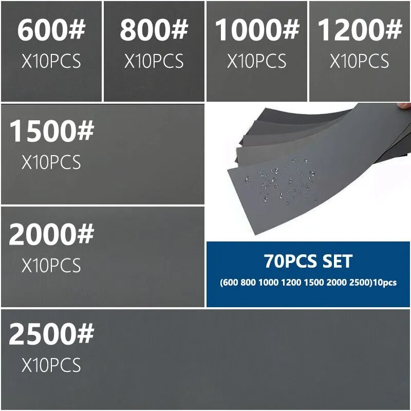 CMCP Лист шлифовальный, шкурка; P600, P800, P1000