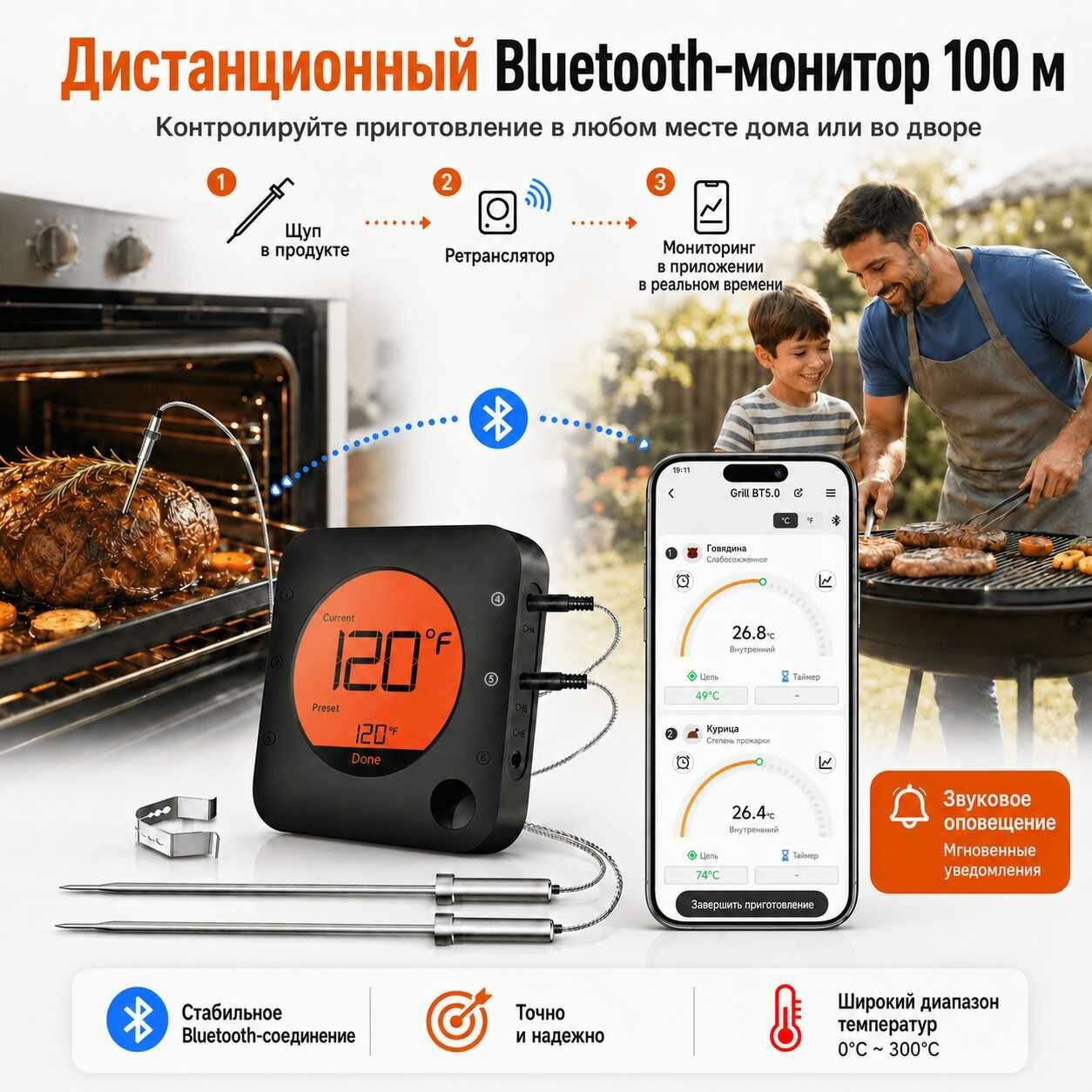 Кулинарный термометр — фото 1