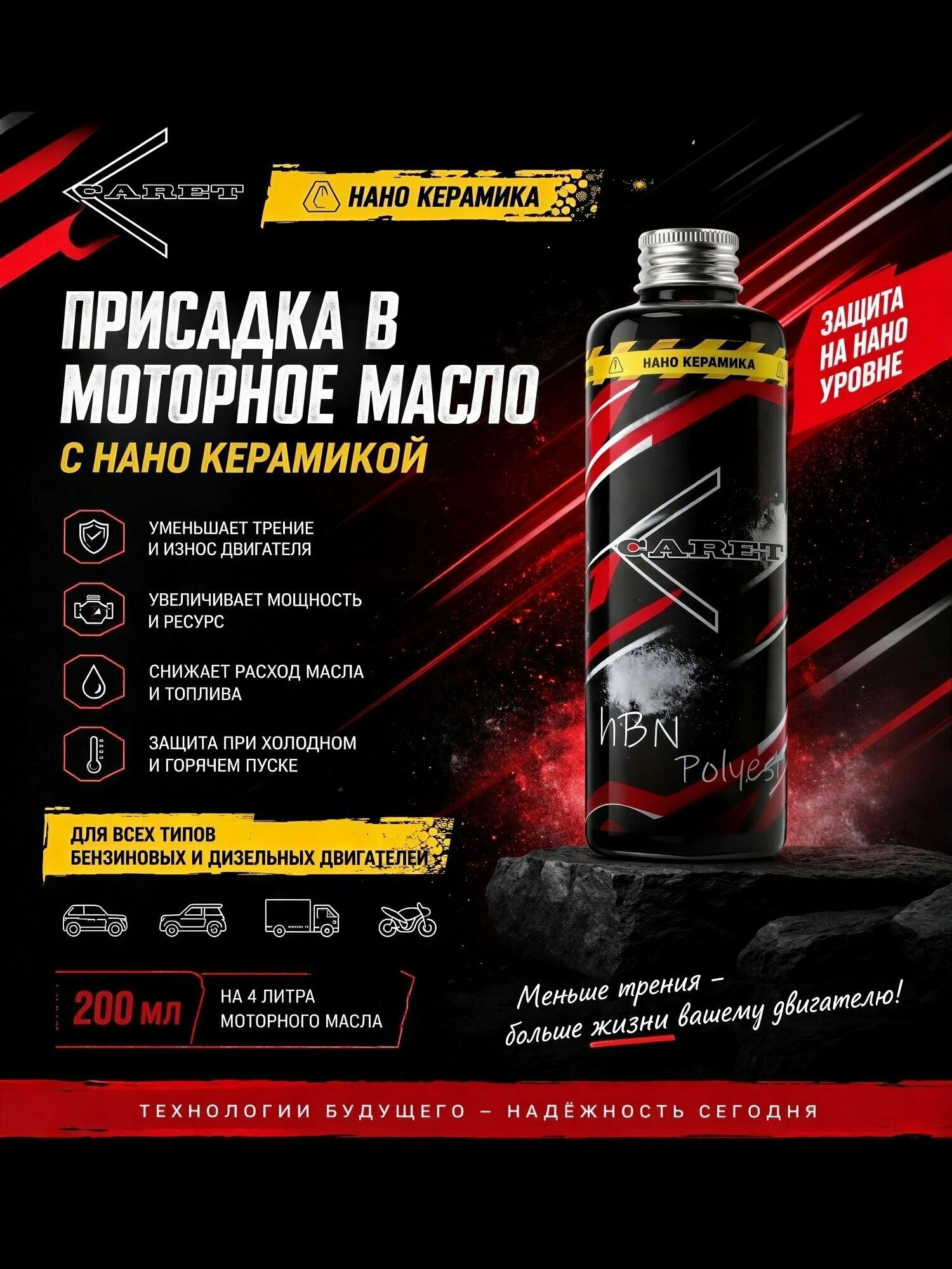 Повышающая мощность присадка в масло двигателя, полиэстер и нано-керамика