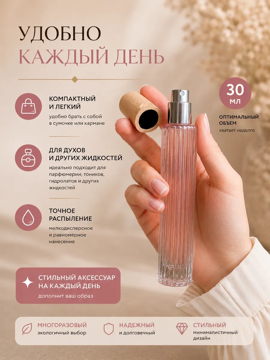 Атомайзер флакон для духов 30ml — фото 1