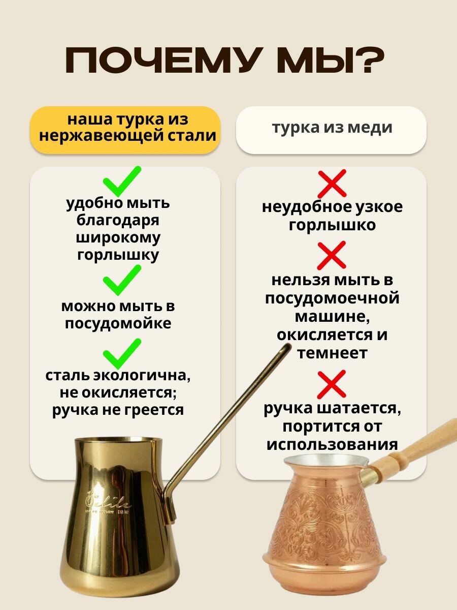 Турка, 200 мл — фото 1
