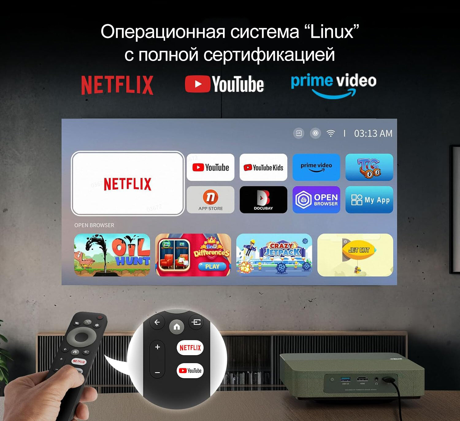 Проектор WEMAX S5 (ForMovie S5 - Глобальная версия с Русским языком) — фото 1
