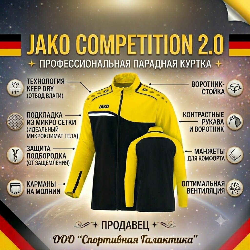 Куртка Базовая коллекция