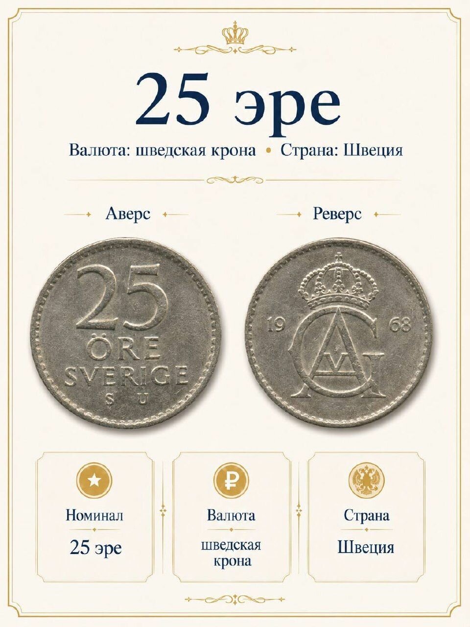 25 эре Швеция коллекционная монета