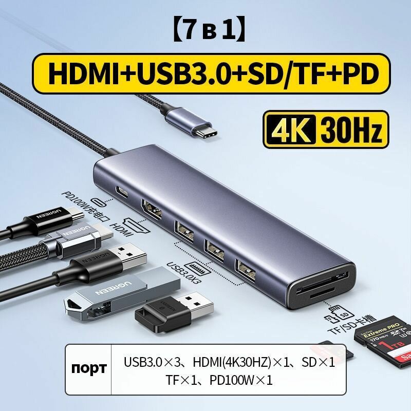 USB-Концентратор 7-in-1 (25041),4K(30HZ)HDMI, SD, TF, USB 3.0, PD100W Hub