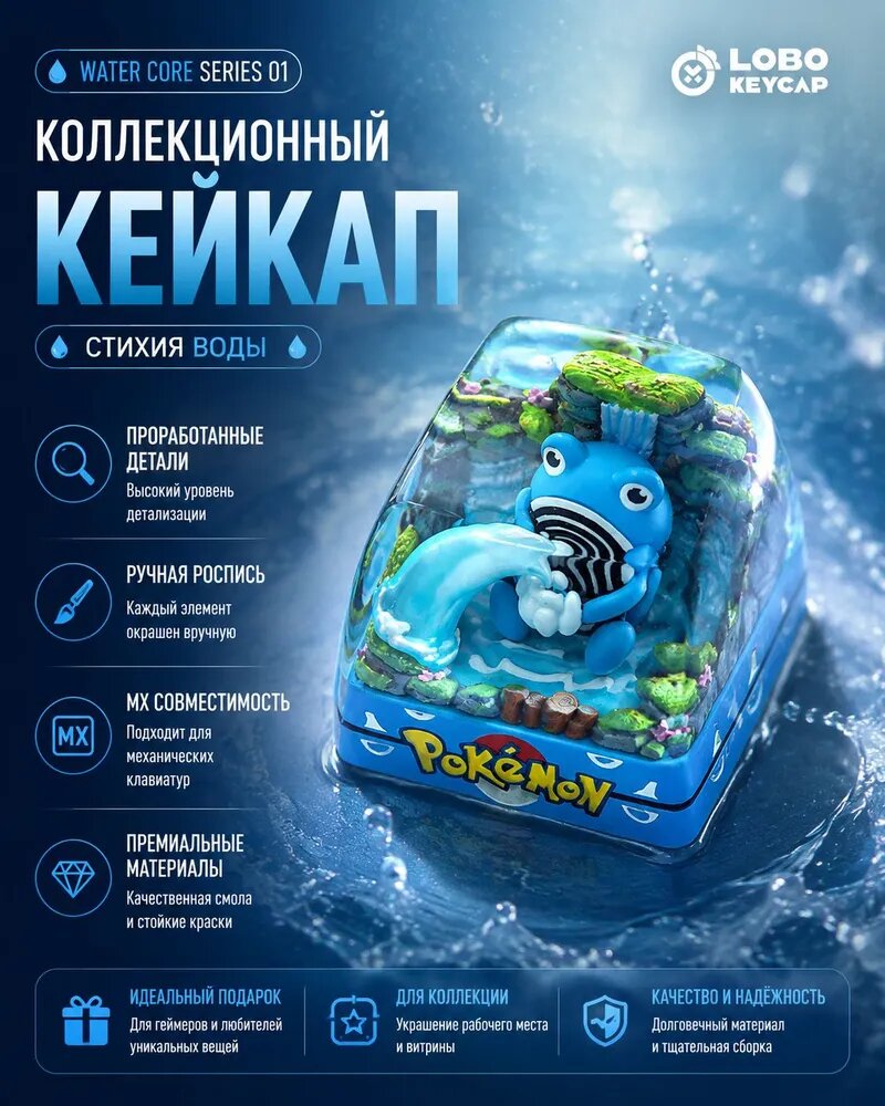 (Поливирл / Poliwhirl), Pokemon, кейкап Esc для механической клавиатуры, арт-кейкап из смолы 1U, украшение клавиатуры, подарок девушке и геймеру, 1 шт.