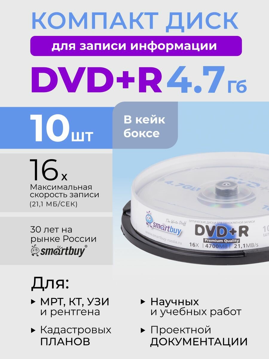 Диски для записи Smartbuy DVD+R, 4.7 Гб, 16x, в кейк боксе 10шт