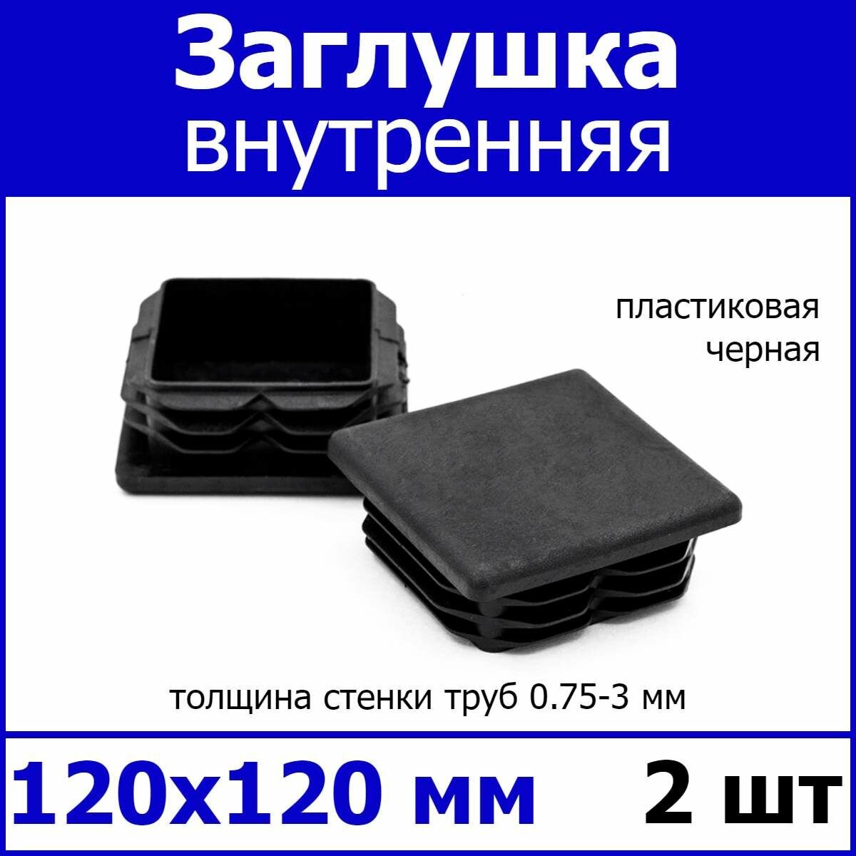 Заглушка для профильной трубы 120х120 черная 2шт