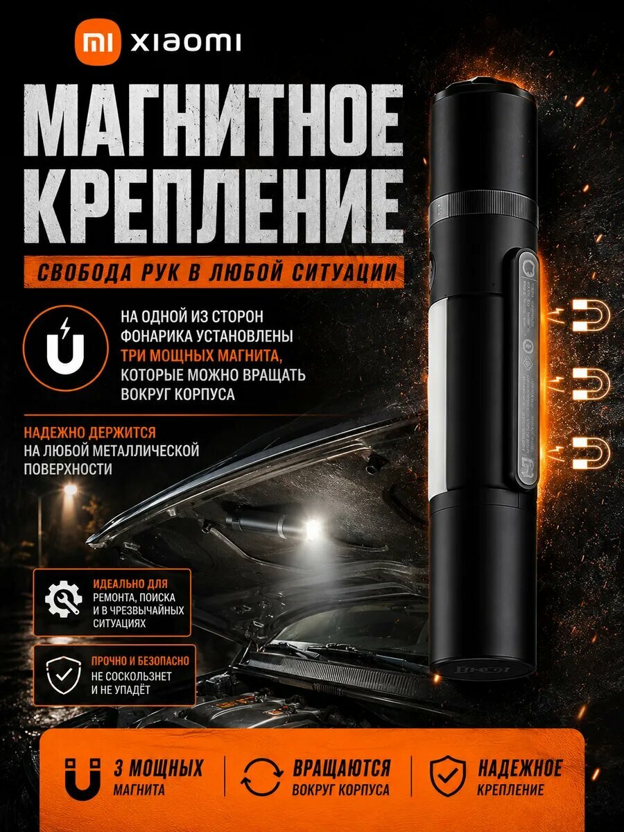 Многофункциональный ручной фонарь Multi-Function Flashlight для дома, автомобиля и активного отдыха — фото 1