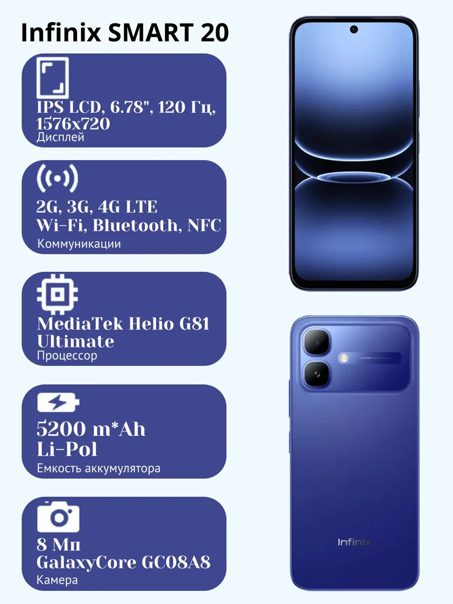 SMART 20 4/128 Ростест (EAC)