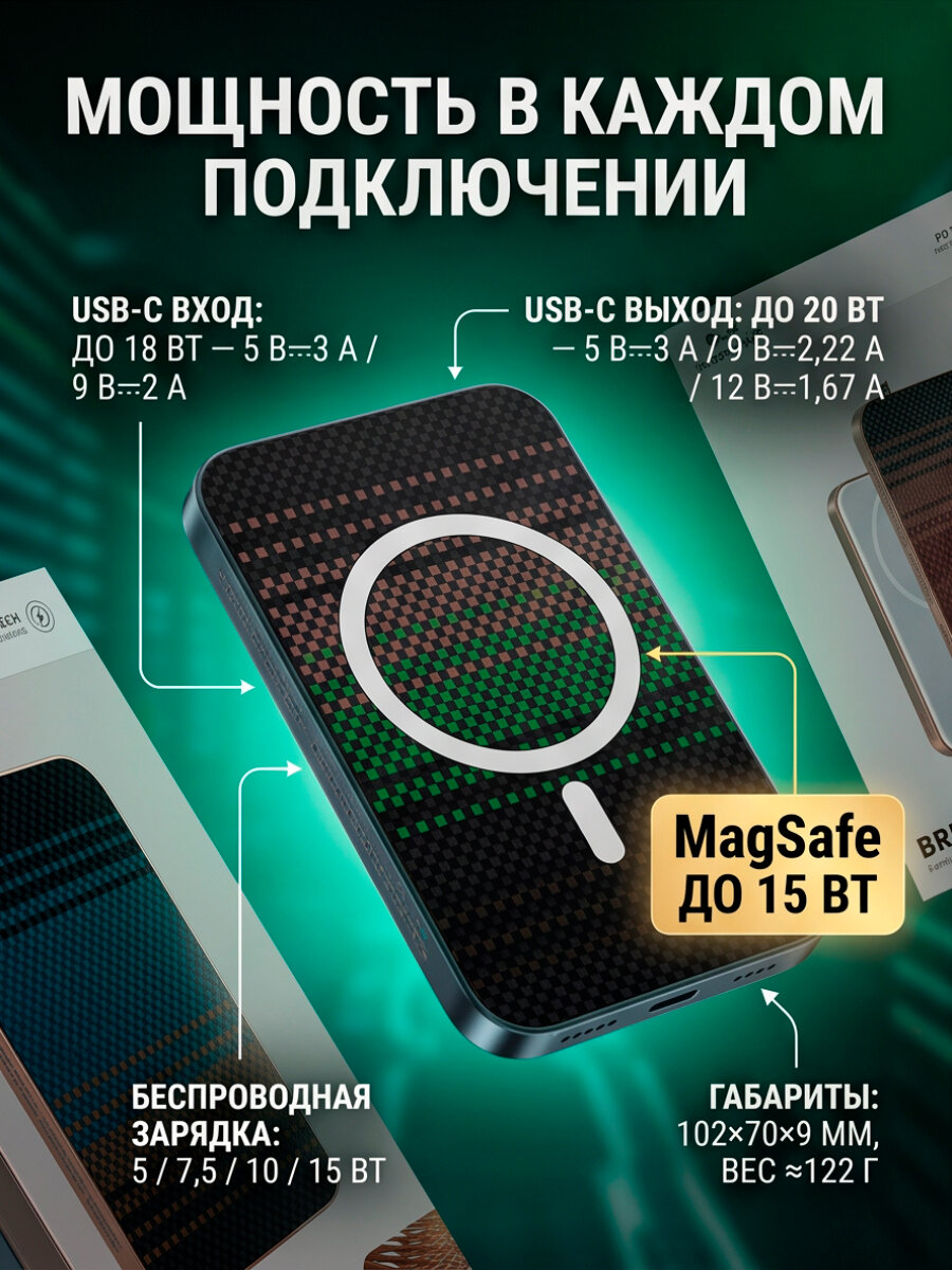 Кевларовый аккумулятор KEEPHONE BRENDY 5000 Magsafe черно-зеленая