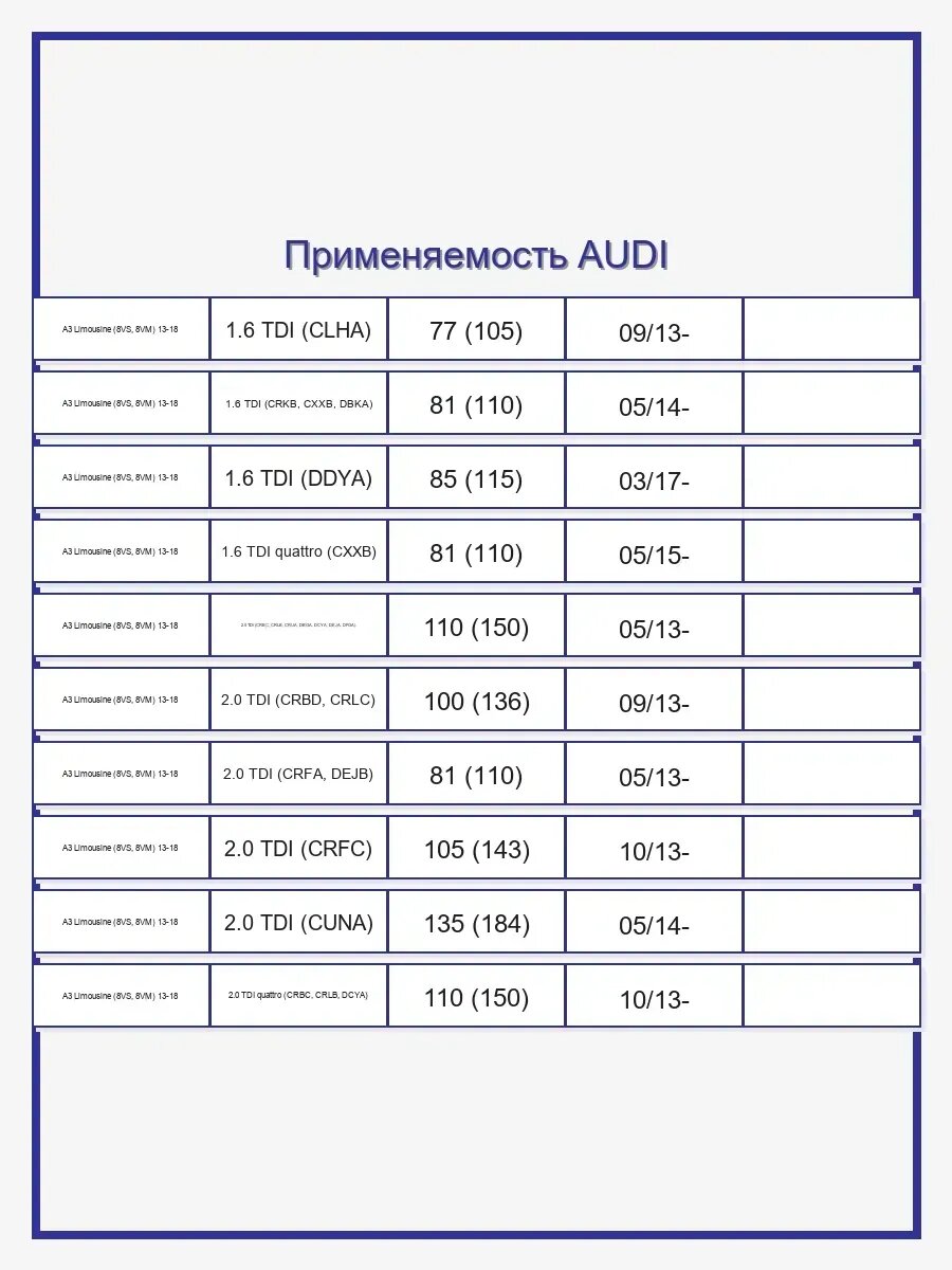 Уплотнительное кольцо — фото 1