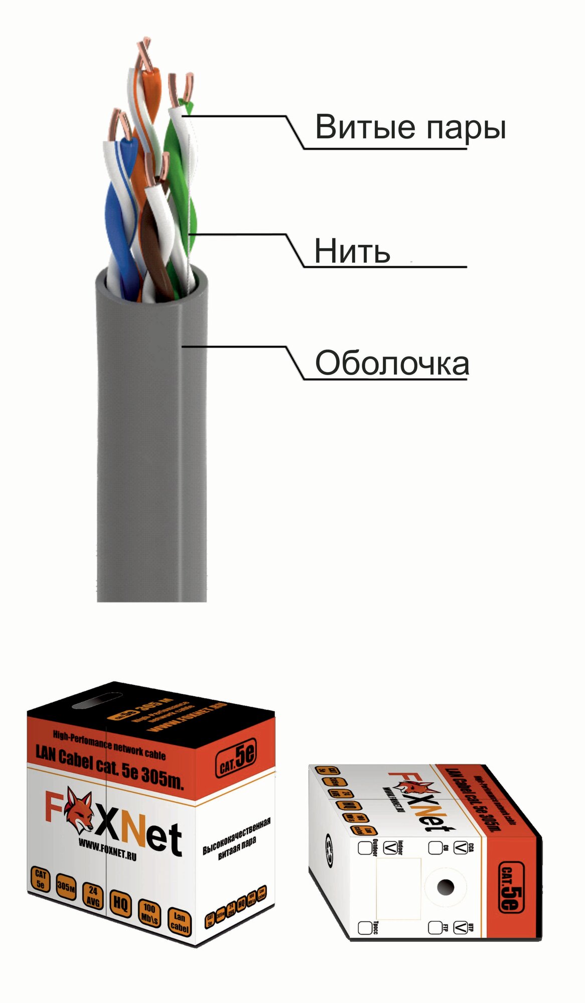 Кабель витая пара FOXNET UTP 4*2*0,5 CCA 305m