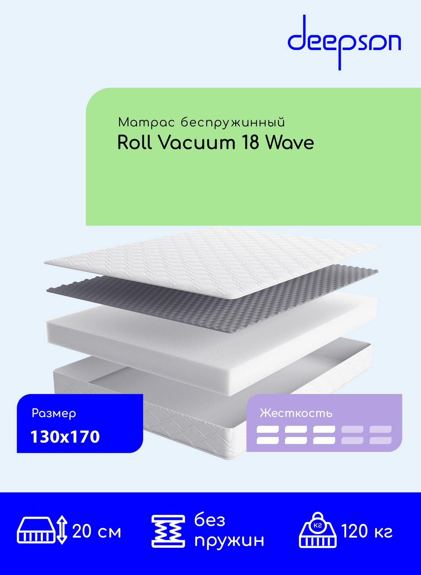 Матрас 130x170 ортопедический беспружинный Deepson Roll Vacuum 18 Wave
