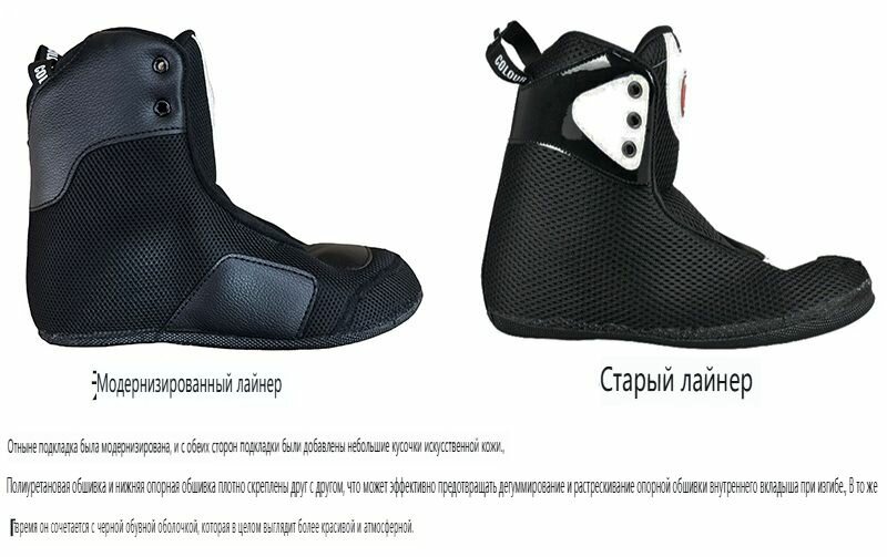 Ботинки конькобежные — фото 1