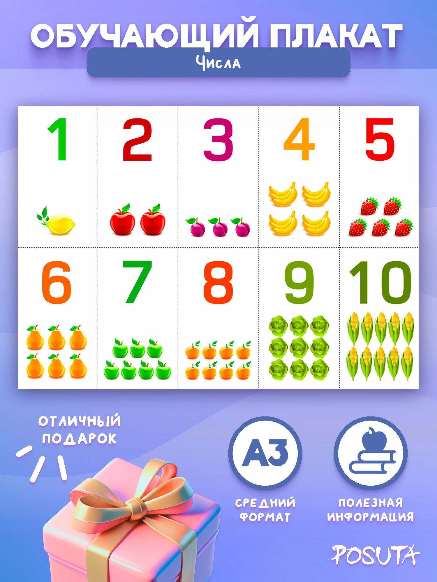 Постер на стену обучающий для детей Учим цифры счет до 10