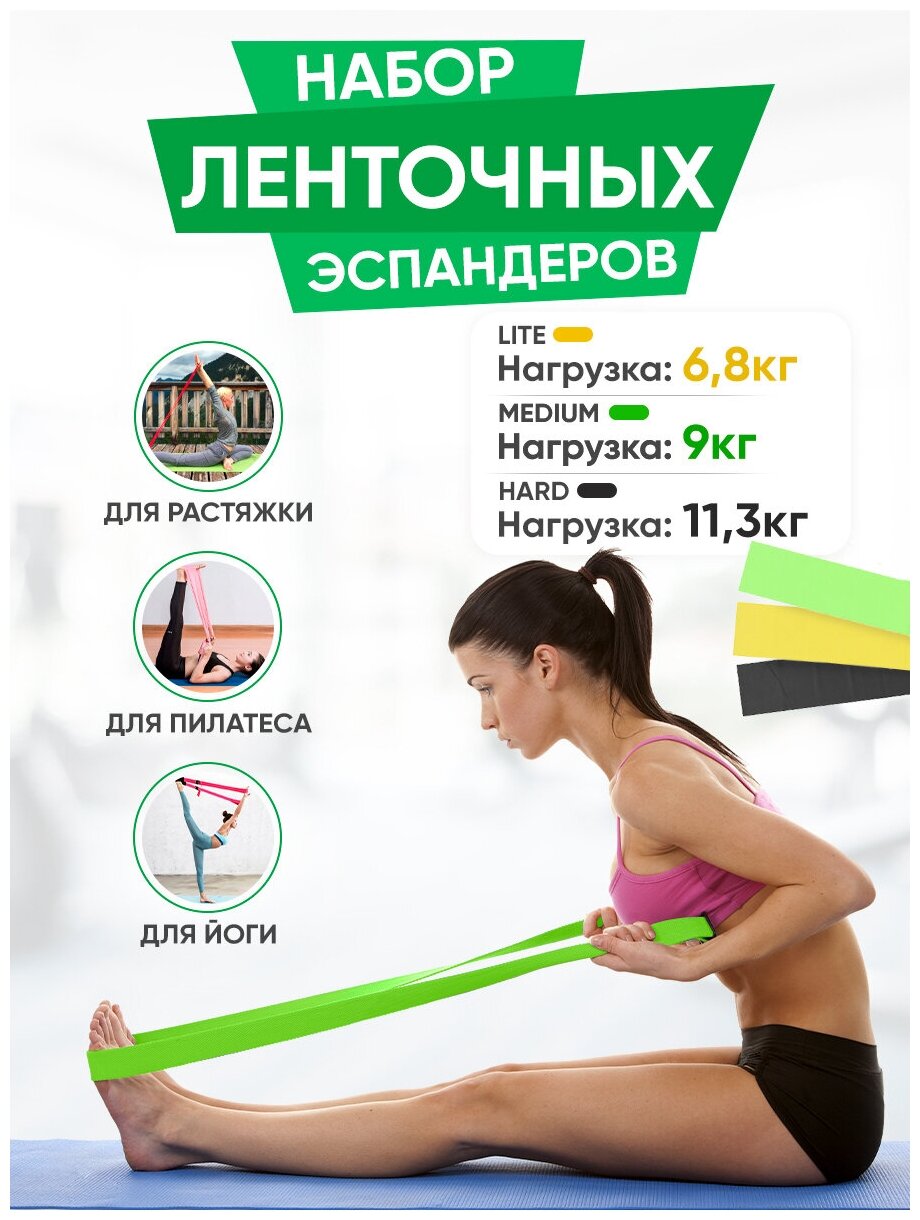 Набор эластичных лент, эспандеров разной нагрузки FitRule, 3 шт.