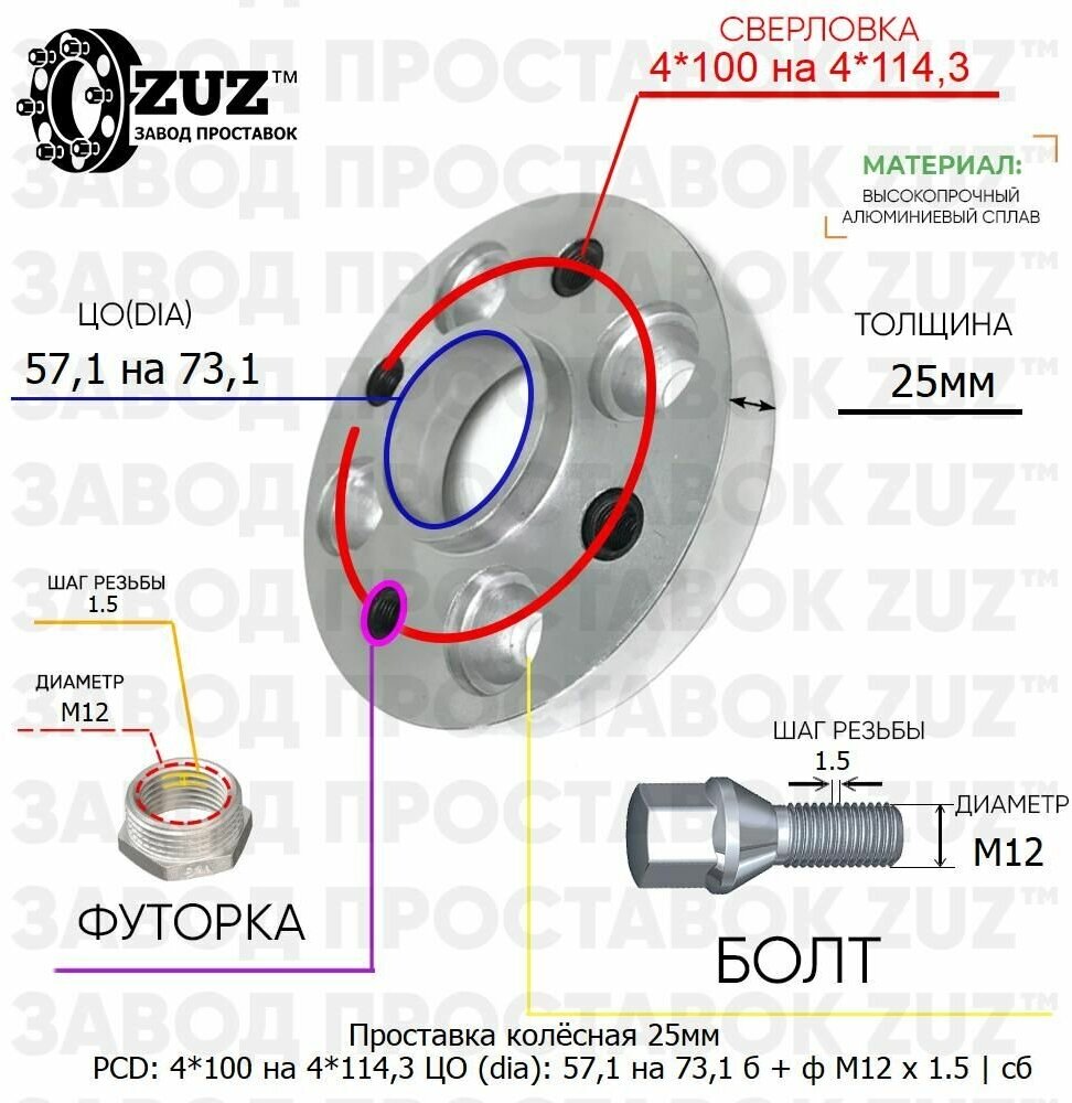 Проставка колёсная 1 шт 25мм 4*100 на 4*114,3 ЦО 57,1 на 73,1 Крепёж в комплекте Болт + Футорка М12*1,5 ступичная с бортиком переходная адаптер для дисков 1 шт на ступицу 4x100 на 4x114,3