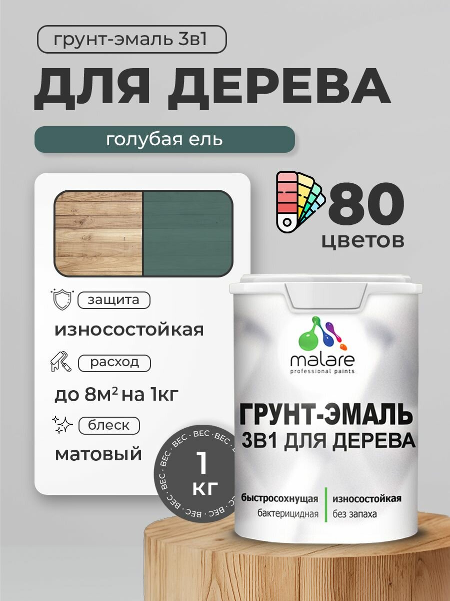 Акриловая Грунт-Эмаль 3 в 1 Malare для деревянных поверхностей/ краска по дереву с антисептическим эффектом/ быстросохнущая моющаяся без запаха матовая, голубая ель, 1 кг