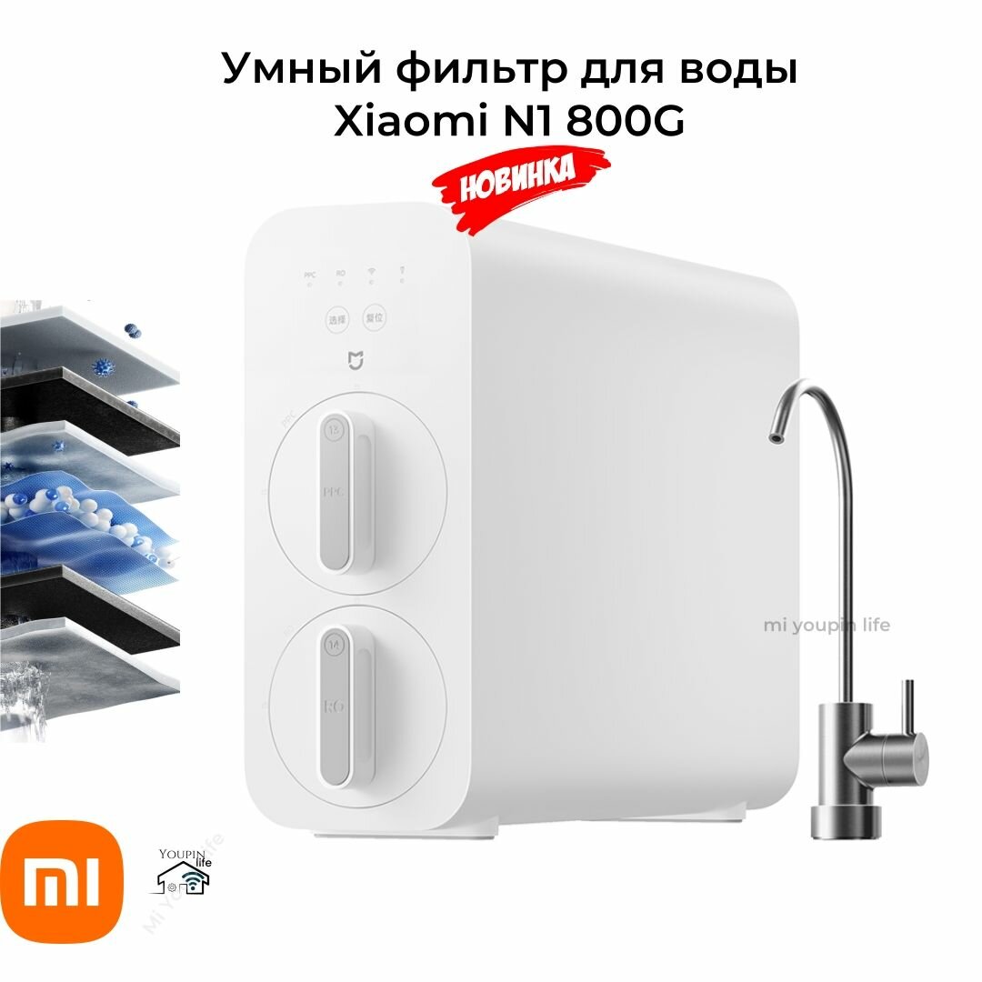 Умный фильтр для воды Xiaomi Mijia Water Purifier N1 800G 2000ml/мин MR872 (Mihome APP), Белый
