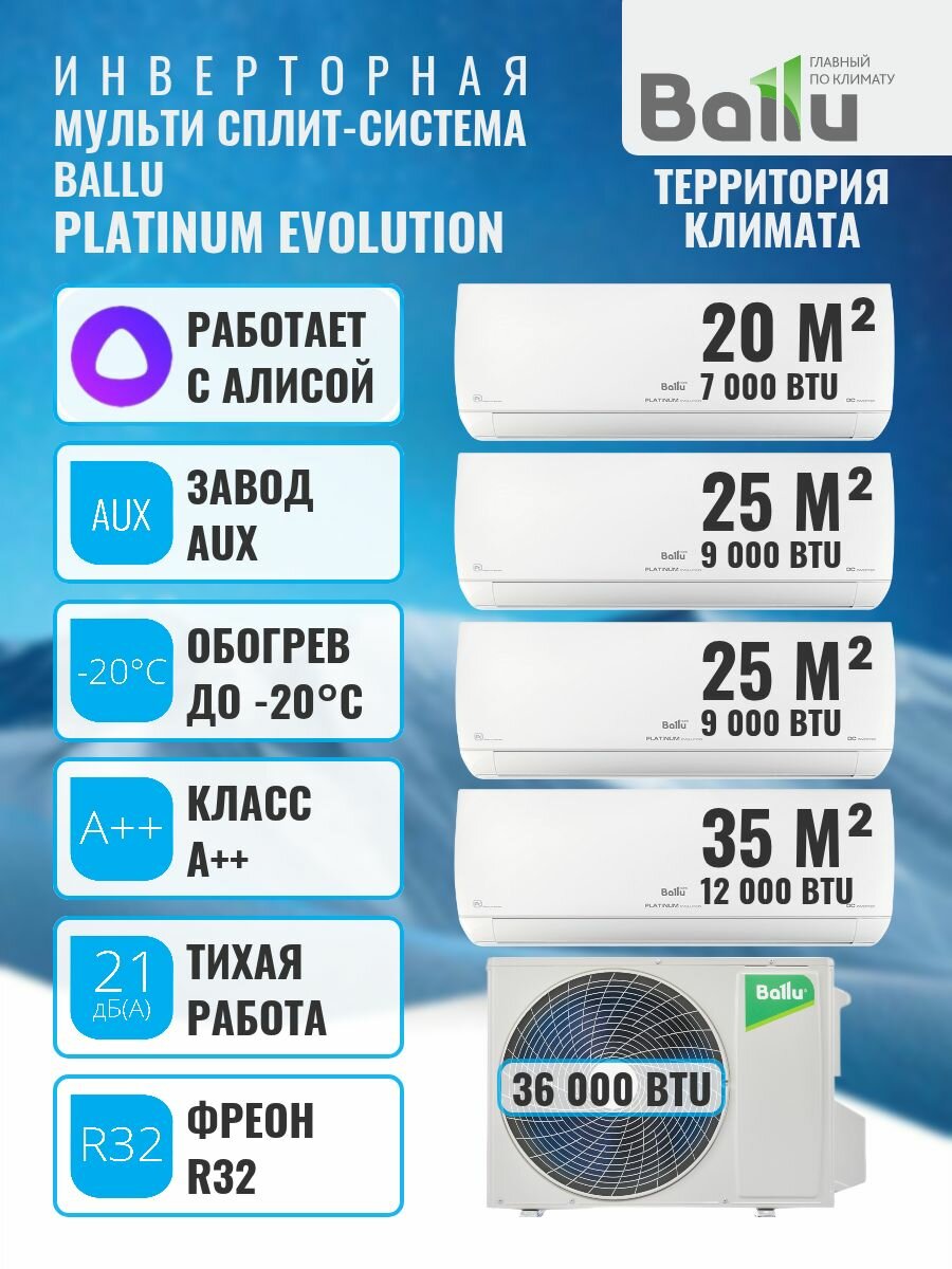Инверторная мульти сплит-система Ballu Platinum Evolution на 4 комнаты BSUI-FM-07+09+09+12 HN8/EU BA4OI-FM/out-36HN8/EU