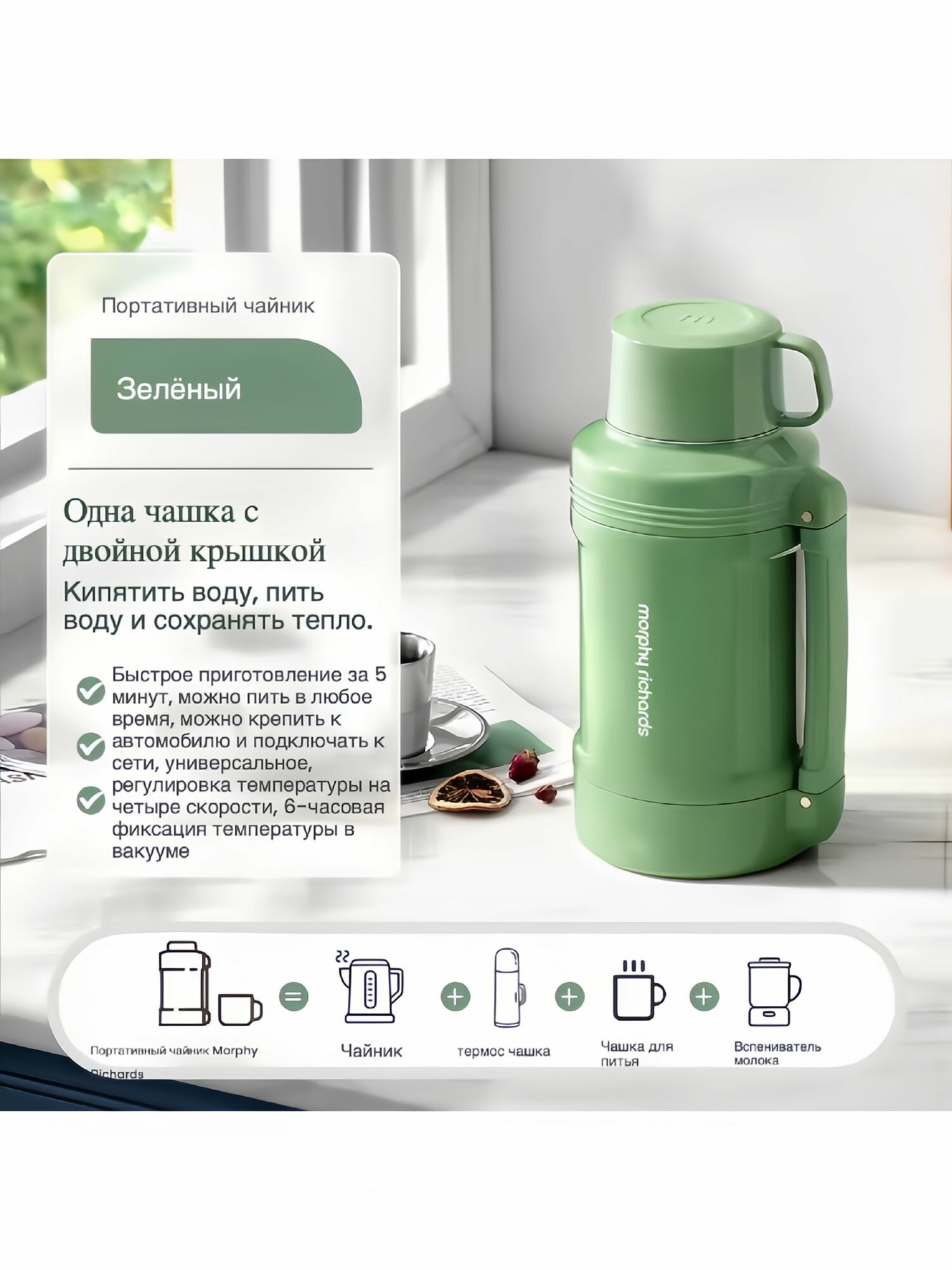 Термопот Morphy Richards, двухслойный, выбор температуры, металл, 950Вт, 1л
