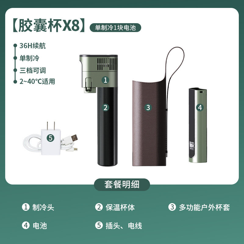 Инсулиновый охлаждаемый бокс, мини, сверхдолгий срок службы батареи, портативный, одобренный для самолетов, перезаряжаемый охладитель, термос для инсулина