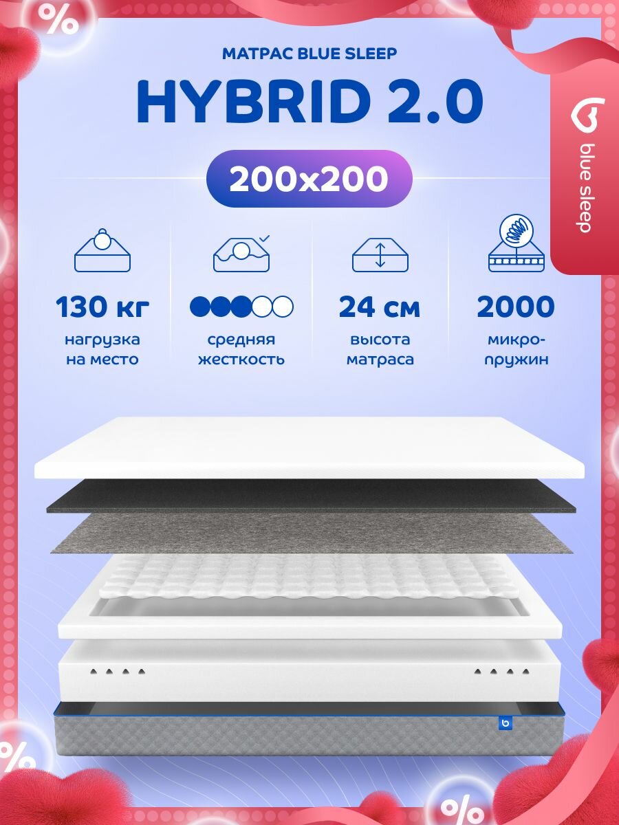 Blue Sleep Матрас 200х200 ортопедический пружинный двуспальный Hybrid 2.0