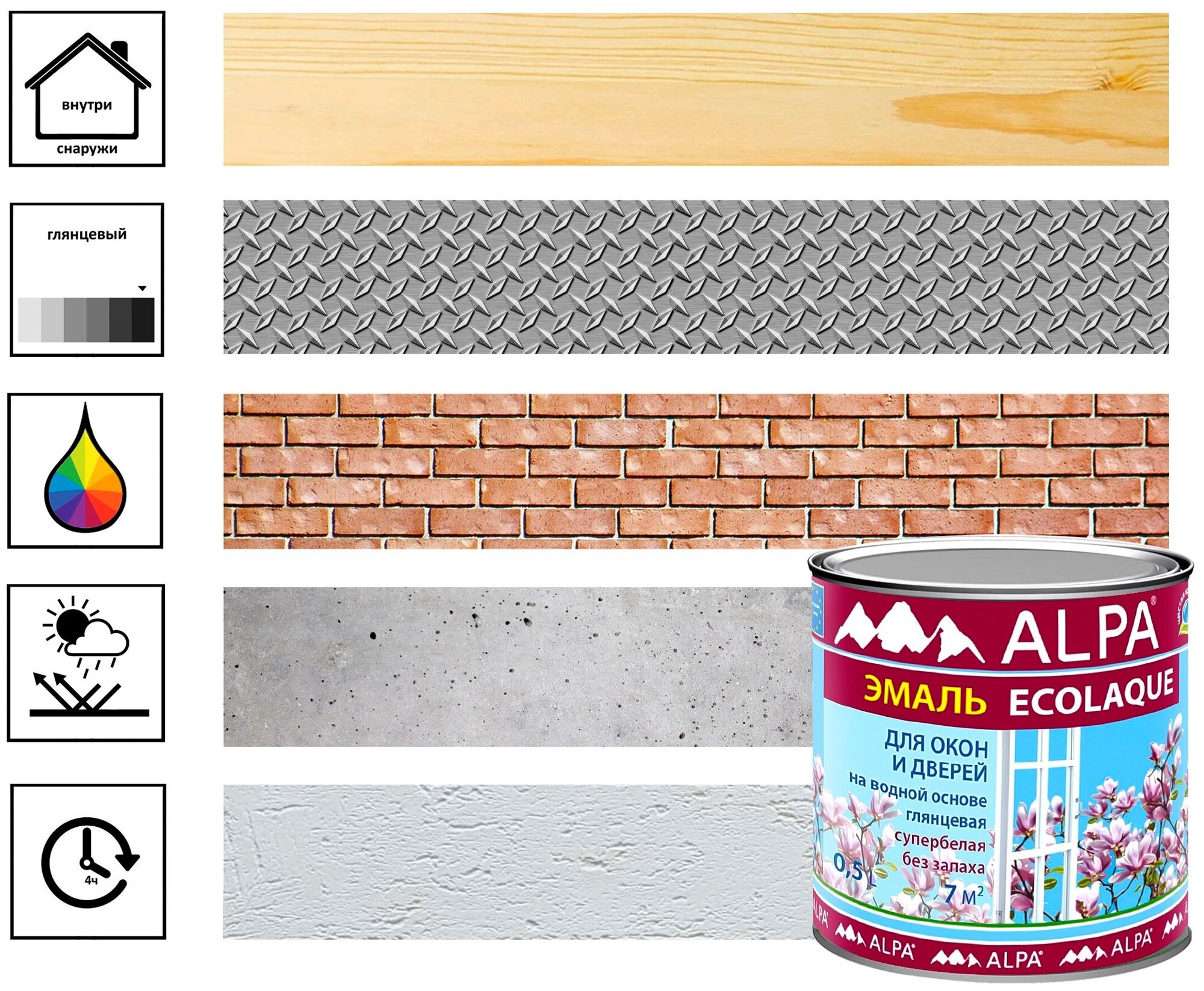 Эмаль Alpa Ecolaque, для окон и дверей, полуглянцевая, белая, без запаха