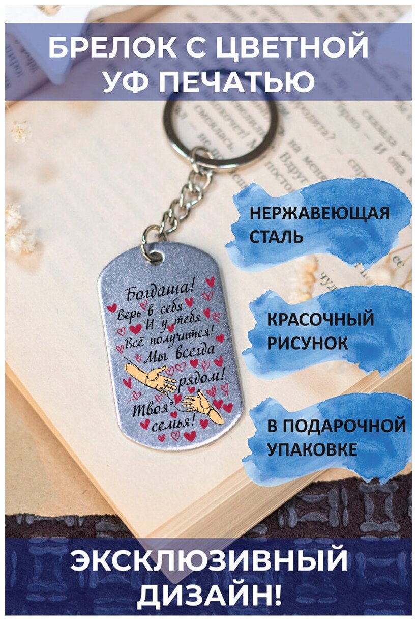 Брелок PNP