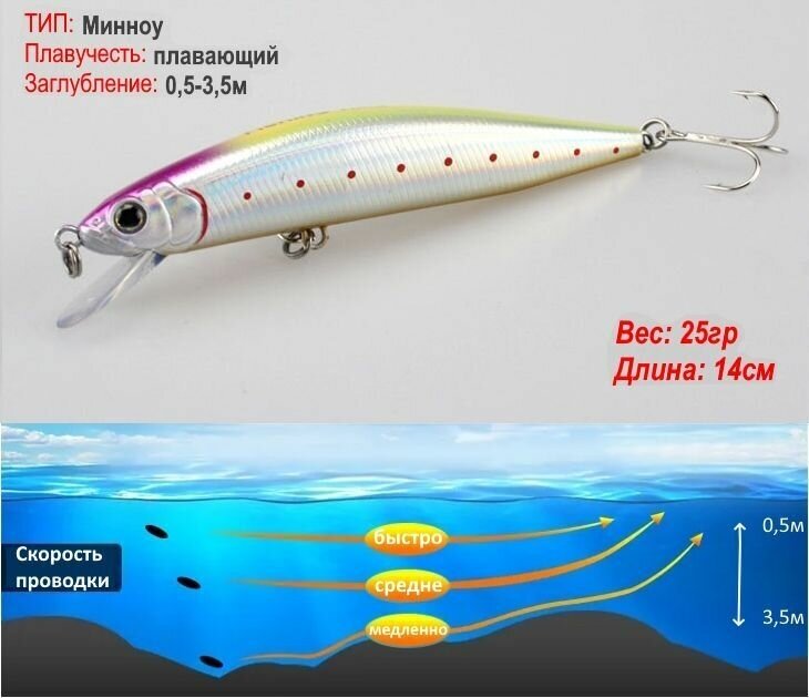 Воблер для рыбалки Minnow (минноу) 14см/25гр, плавающий, с шумовой камерой, для троллинга и спининга