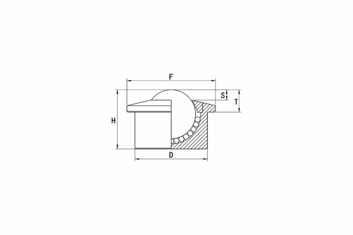 ISKRA Шариковая опора SP15 PL/CS SP15PLCS - точная линейная опора для станков