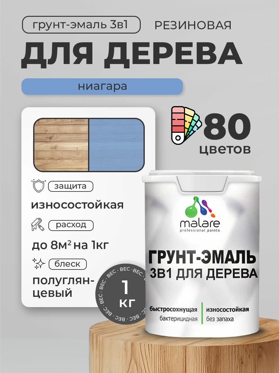 Резиновая Грунт-Эмаль 3 в 1 Malare для деревянных поверхностей/ краска по дереву с антисептическим эффектом/ быстросохнущая моющаяся без запаха полуглянцевая, ниагара, 1 кг