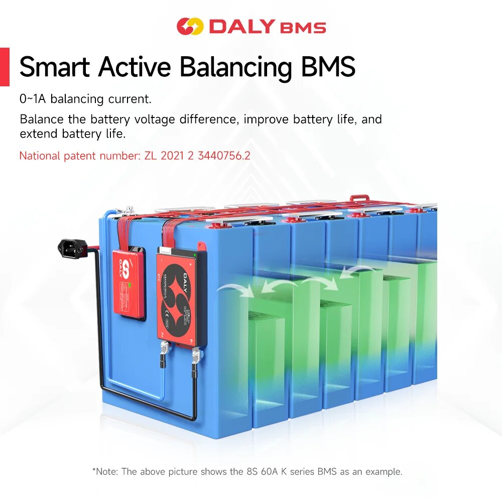 Daly BMS 4S 100A Active Balancer 3.2V — фото 1