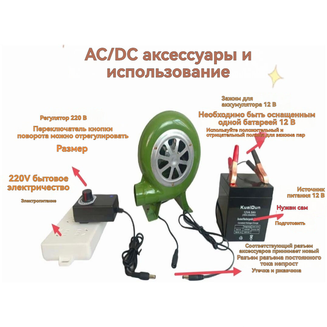 Вентилятор для барбекю, 30 вольт, большой поток воздуха, питание от сети переменного тока напряжением 110-220 вольт, имеется аккумулятор для регулировки скорости