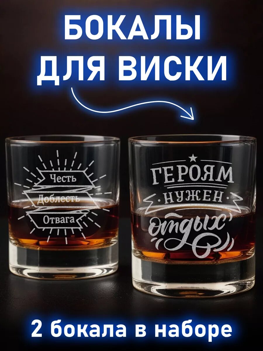 Подарочный набор для парня на 23 февраля